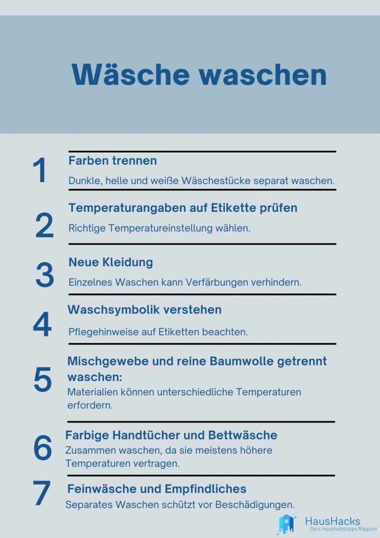Richtig Wsche Waschen